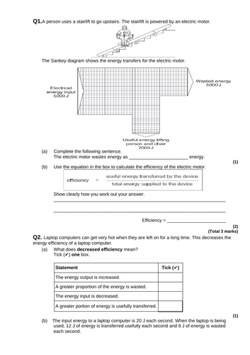 AQA GCSE Physics P1.08 Electrical Appliances | Teaching Resources
