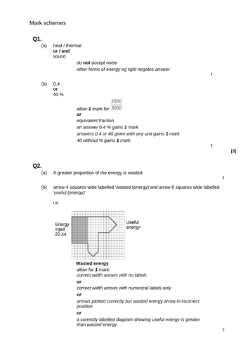 AQA GCSE Physics P1.08 Electrical Appliances | Teaching Resources