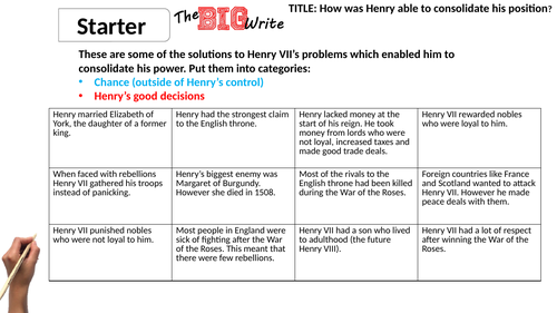 Big write-up - Henry VII | Teaching Resources