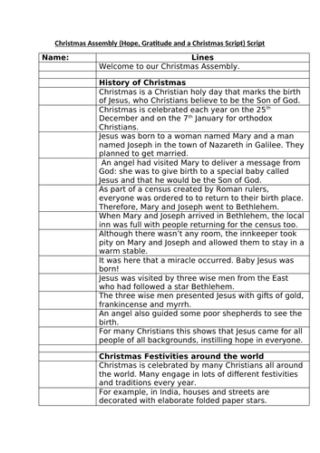 Christmas Assembly Script (Hope, Gratitude and a Christmas Truce ...