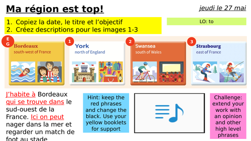 GCSE French - Module 4 - De la Ville à la Campagne | Teaching Resources