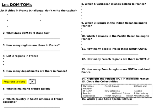 GCSE French - Module 4 - De la Ville à la Campagne | Teaching Resources