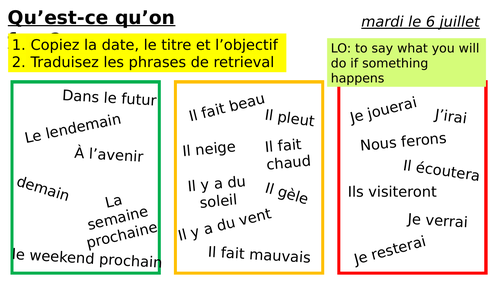 GCSE French - Module 4 - De la Ville à la Campagne | Teaching Resources