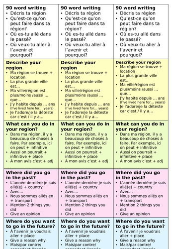GCSE French - Module 4 - De la Ville à la Campagne | Teaching Resources