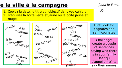 GCSE French - Module 4 - De la Ville à la Campagne | Teaching Resources