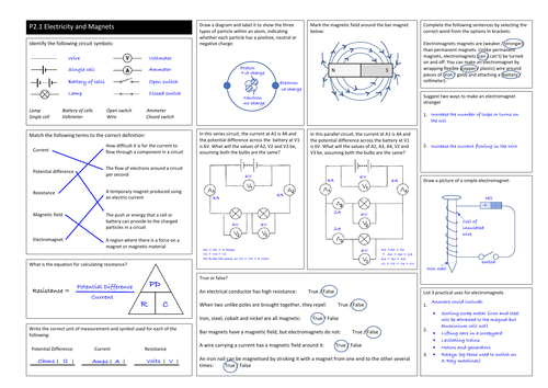 Electricity and Magnets Revision Mat (Activate Physics / P2.1 / KS3 ...