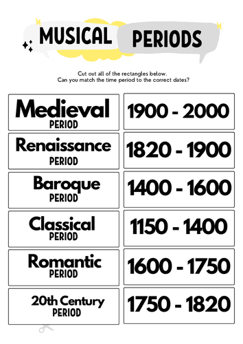 Match The Musical Period To The Date! | Teaching Resources