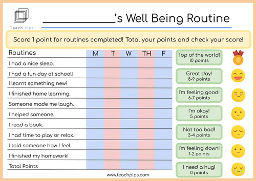 NEW-Well being Checklist | Teaching Resources