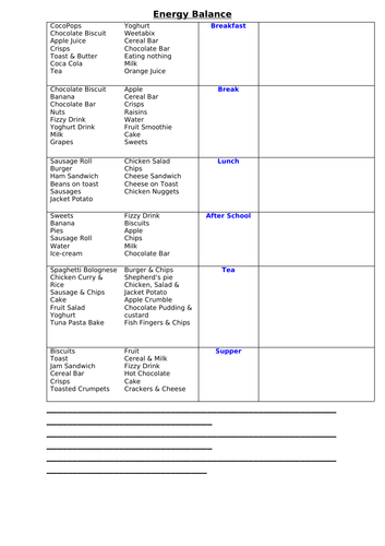 Energy Balance Lesson | Teaching Resources