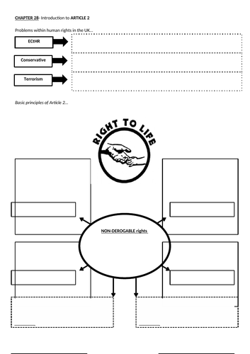 Human Rights Article 2 (Right to Life) - A2 LAW | Teaching Resources