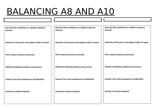 Human Rights Article 10 (Right to Expression) - A2 LAW | Teaching Resources