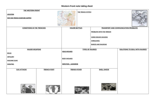 WW1- The Western Front - Trench warfare | Teaching Resources