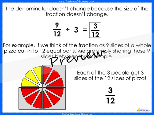 Dividing Fractions by Integers - Year 6 | Teaching Resources