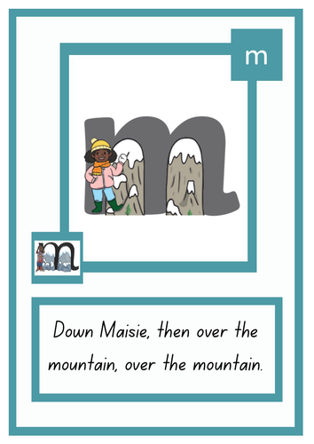 RWI Inspired posters | Teaching Resources