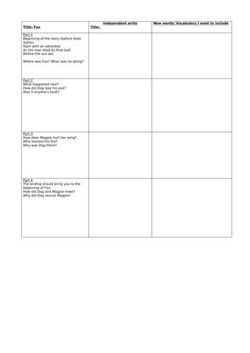 Fox by Margaret Wild Literacy Planning | Teaching Resources