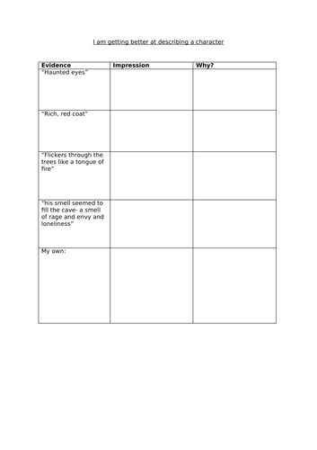 Fox by Margaret Wild Literacy Planning | Teaching Resources