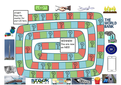 Globalisation SOW fully resourced (8 100 minute lessons) | Teaching ...