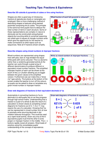 Teaching Tips FDP | Teaching Resources
