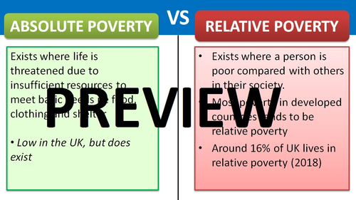 4.2.1 Absolute and relative poverty - Theme 4 Edexcel A Level Economics ...