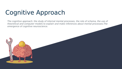 AQA AS Level Psychology Unit 3.2.1 Approaches in Psychology | Teaching ...