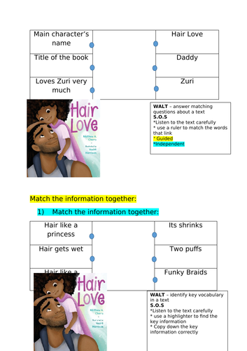Hair Love Matthew Cherry Sequence of Guided / Shared Reading | Teaching ...