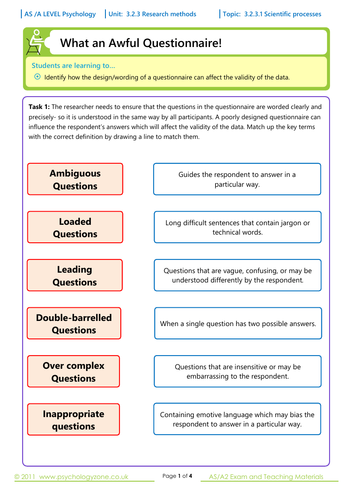Psychology: Research Methods: Questionnaires & Interviews | Teaching ...