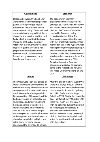 Why were the 1920s the 'golden years' for the Weimar Republic ...