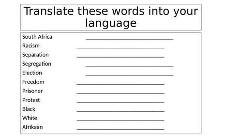 What caused the end of Apartheid in South Africa? | Teaching Resources