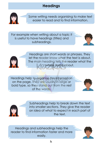 English Functional Skills - Entry Level 3 - Writing Composition ...