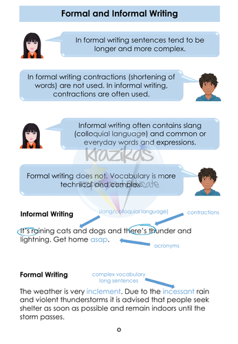 English Functional Skills - Entry Level 3 - Writing Composition ...