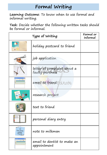 English Functional Skills - Entry Level 3 - Writing Composition ...