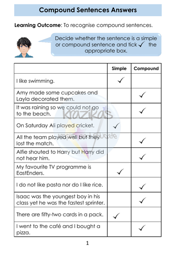 English Functional Skills - Entry Level 3 - Writing Composition ...