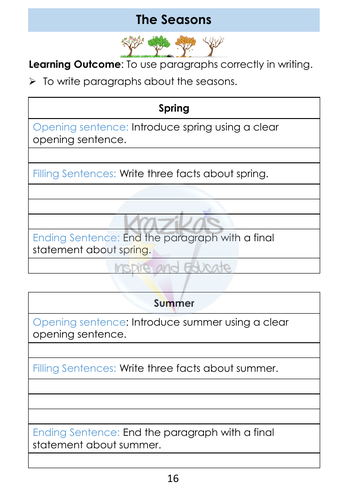 English Functional Skills - Entry Level 3 - Writing Composition ...