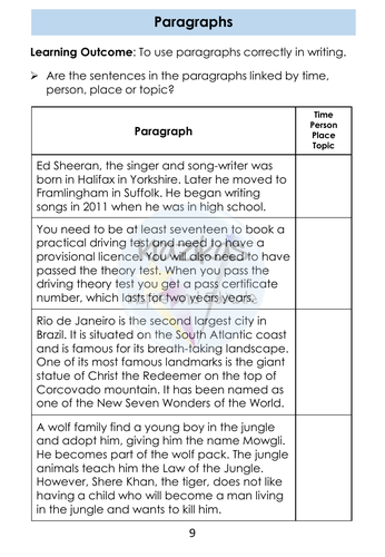 English Functional Skills - Entry Level 3 - Writing Composition ...