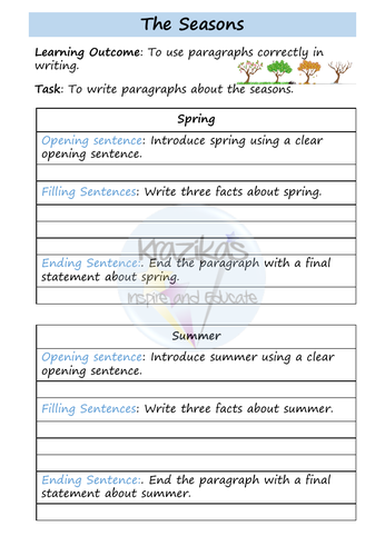 English Functional Skills - Entry Level 3 - Writing Composition ...