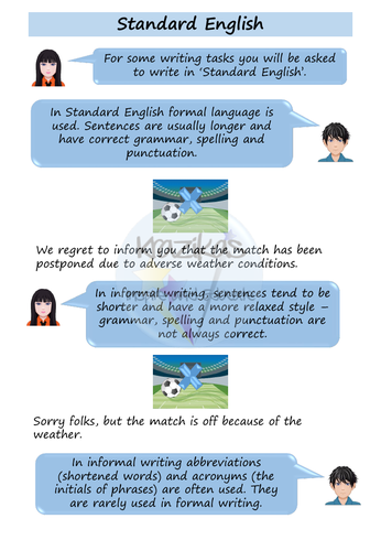 English Functional Skills - Entry Level 3 - Writing Composition ...