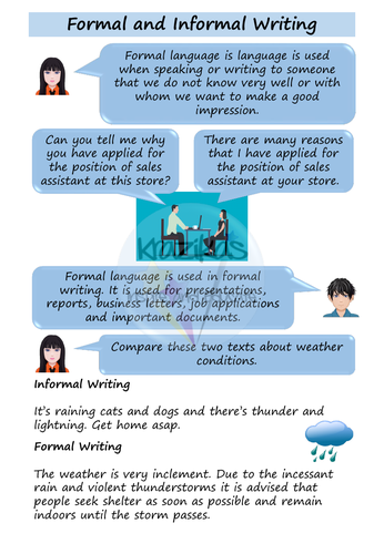 English Functional Skills - Entry Level 3 - Writing Composition ...