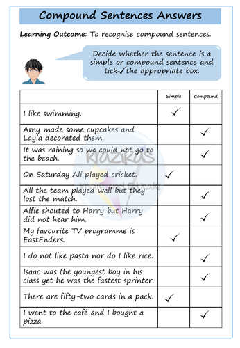 English Functional Skills - Entry Level 3 - Writing Composition ...