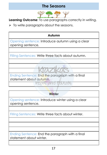 English Functional Skills - Entry Level 3 - Writing Composition ...