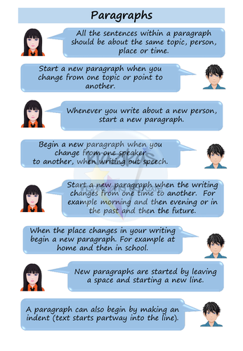 English Functional Skills - Entry Level 3 - Writing Composition ...