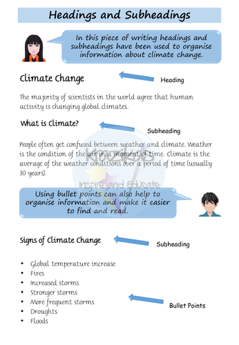 English Functional Skills - Entry Level 3 - Writing Composition ...
