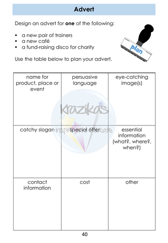 English Functional Skills - Entry Level 3 - Writing Composition ...