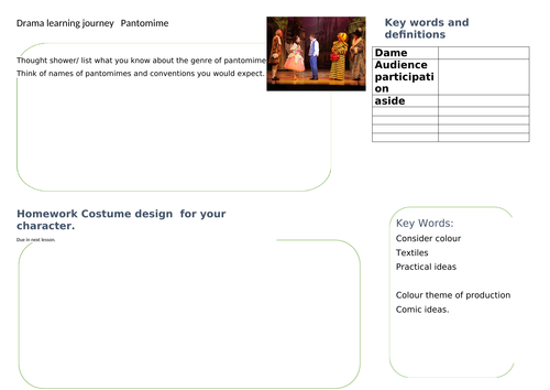 KS3 Pantomime drama sow using Cinderella | Teaching Resources