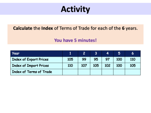 Pattern of Trade and Terms of Trade - A Level Economics | Teaching ...