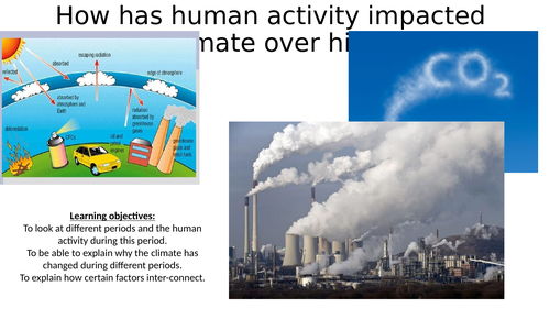 The effect of humans on the climate over time | Teaching Resources