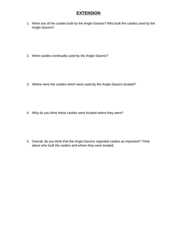 Why did the Normans build castles? | Teaching Resources