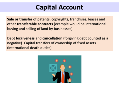 Balance of Payments (Theme 4) - A Level Economics | Teaching Resources