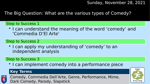 Commedia Dell'Arte Introduction Lesson | Teaching Resources