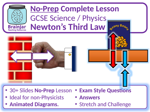 Newton's Third Law | Teaching Resources
