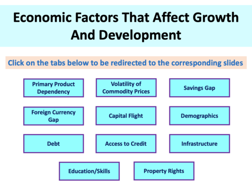 Factors Influencing Growth and Development - A Level Economics ...